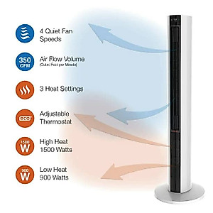 Home Improvement 1500W Electric All Season Tower Fan & Space Heater with Timer and Remote, FH500, White