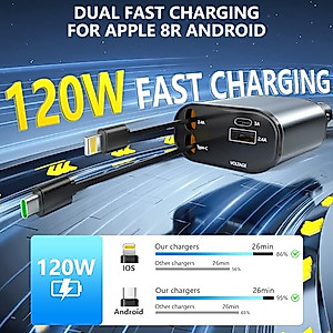 Retractable Car Charger, 4 in1 Fast Car Phone Charger 120W, 2.7Ft Retractable Cables and 4 Electronic Ports, Car Charger Compatible for iOS & Android Cell Phones All Device Charging