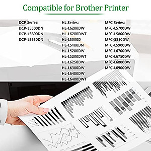greencycle 5 Pack TN850 Toner & DR820 Drum Unit Set Compatible for Brother DCP-L5500DN L5600DN L5650DN HL-L6200DW L6200DWT L5200DWT L5200DW L5100DN L5000D MFC-L5850DW L5900DW Printer(4 Toner, 1 Drum)