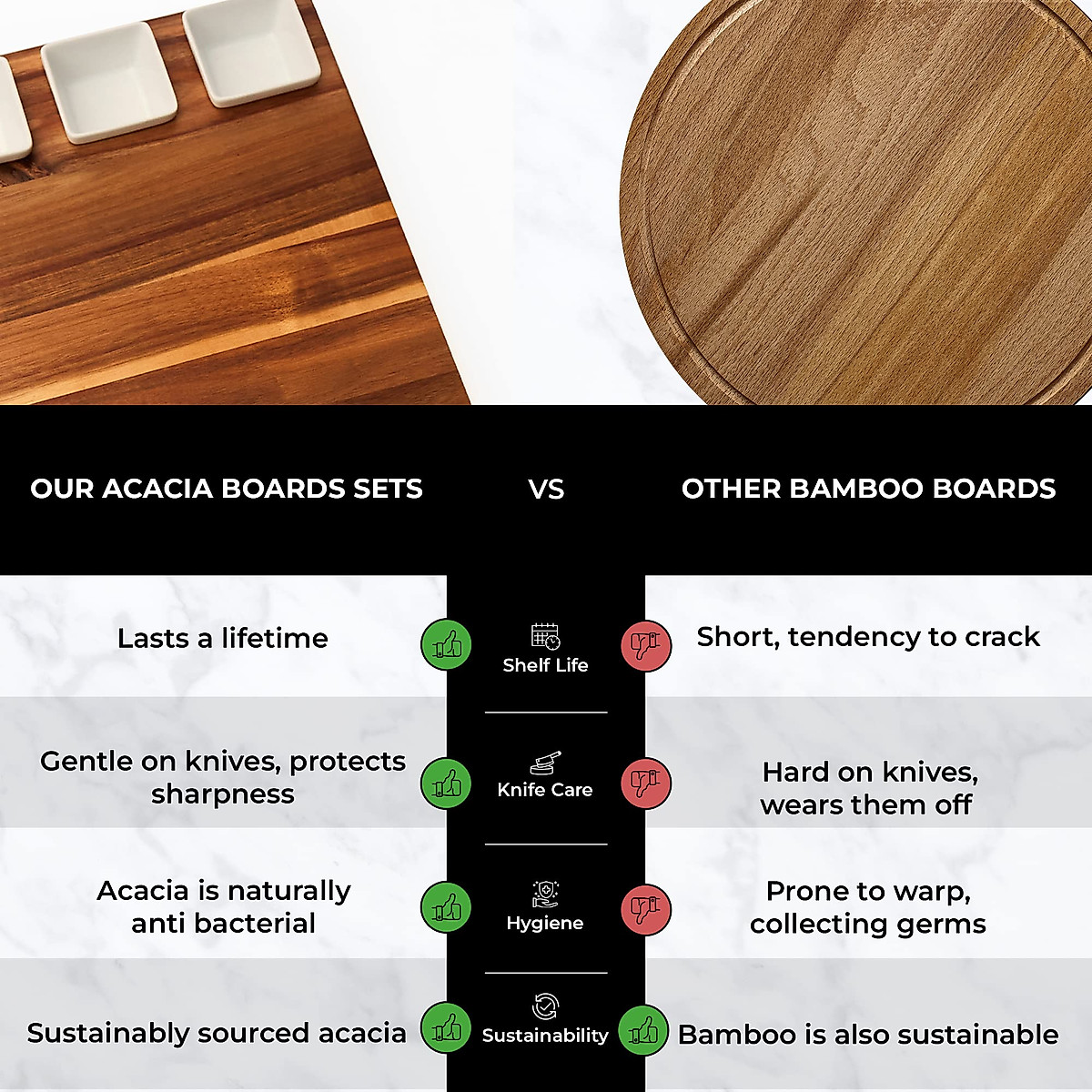 Premium Rectangular Charcuterie Board Cheese Board Set: Acacia Wood, Stainless Steel Knives - Christmas Gifts for Women, House Warming Gifts Ideas, New Home, Wedding Gifts for Couple, Bridal Shower