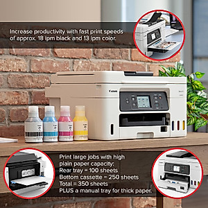 Canon Megatank GX4020 All-in-One Wireless Supertank Printer with Print, Copy, Scan and Fax | Auto Document Feeder | Mobile Printing | 2.7" LCD Touch Screen