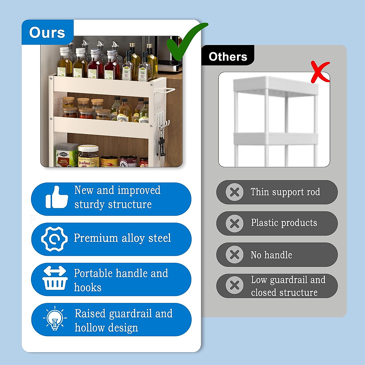 OKZEST Slim Storage Cart, 4-Tier Narrow Rolling Kitchen Laundry Cart on Wheels, Utility Metal Narrow Bathroom Storage Cabinet Organization Shelf for Small Spaces Between the Washer and Dryer, 5" Width