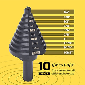 Lichamp Step Drill Bit for Metal Sheet Heavy Duty, Genuine M2 HSS Step Up Down Drill Bit Stepper Unibit for Steel Hole, 10 Sizes from 1/4 to 1-3/8 inches