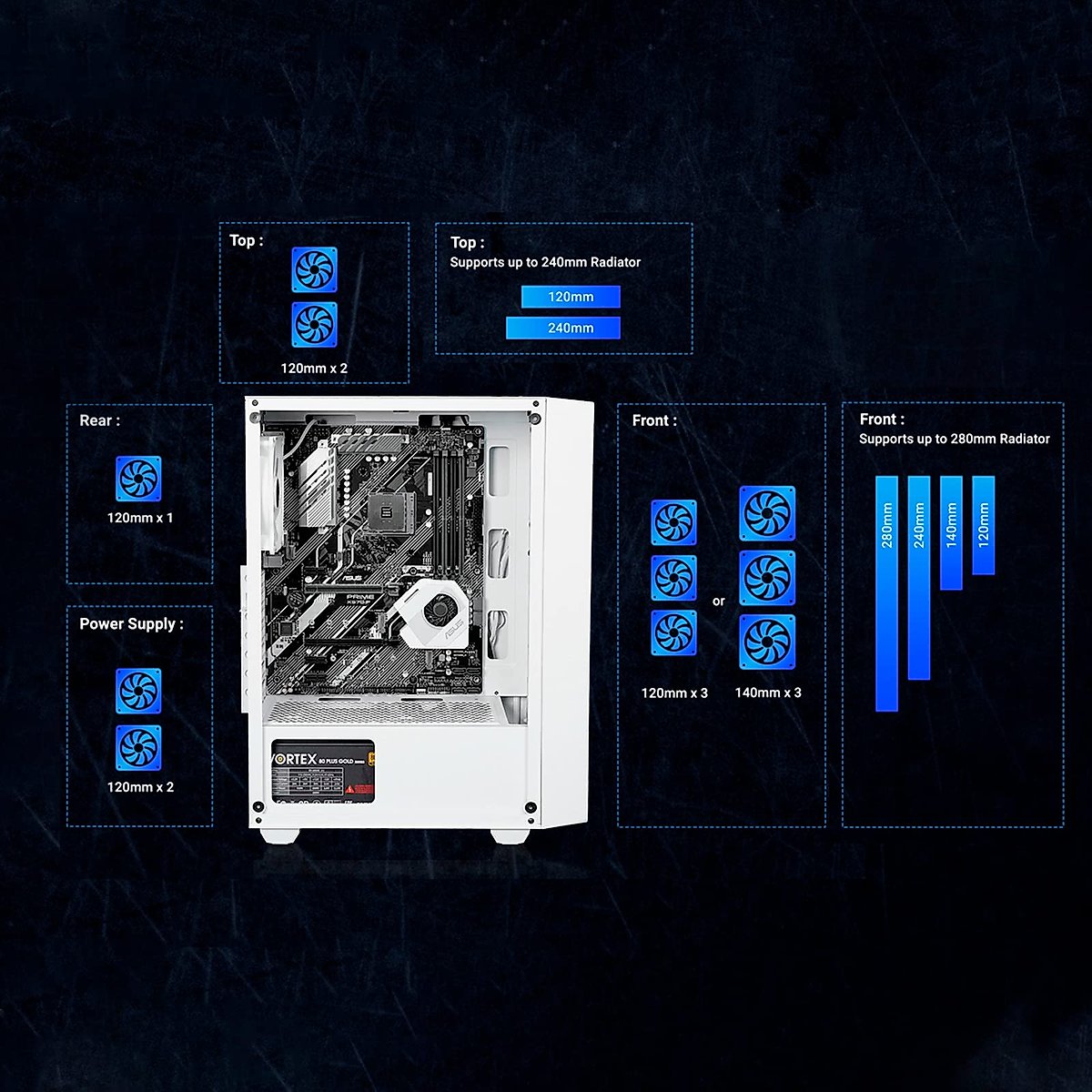 Raidmax Meshian X902 PC Case, Mid-Tower Gaming PC Case with Diamond Mesh Grill, Tempered Glass Side Panel, Pre-Installed Fans Computer Case, ARGB Light, USB 3.0, HD Audio, ATX Case, White