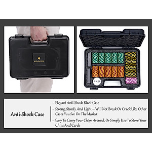 Deluxe 300 Poker Chips Set - Poker Set 300 Chips, Shock Resistant Case, 2 Tones Monte Carlo Poker Chips (14g Clay Poker Chips with Denominations, Casino Chips) 100% PVC Cards, Cut Cards, Blackjack Set