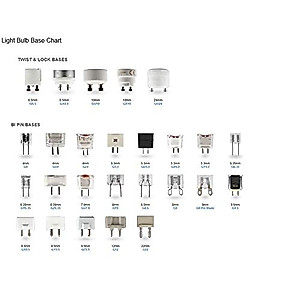 Feit BPESL23TM/GU24/41K 23-watt Twist Cool White GU24 Base 100-watt Equivalent Light