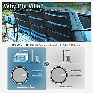PHI VILLA 7 PCS Patio Furniture Set,Metal Outdoor Furniture with 1x 3 Seater Cushioned Deep Seating Bench Sofa, 2 Swivel Sofa Chair, 2 x Leg Sofa Chairs & 2 Ottoman for 7 Person, Peacock Blue