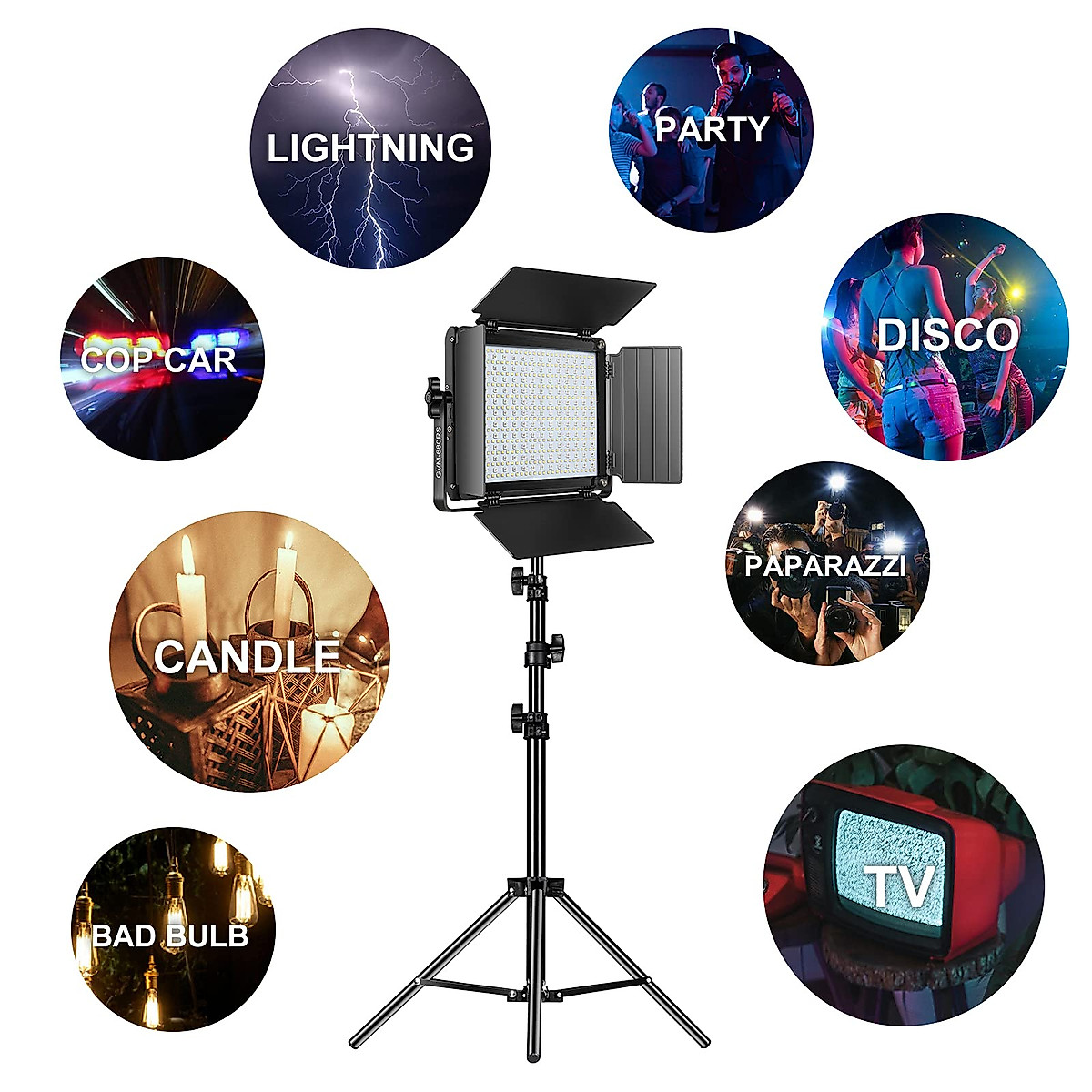 GVM RGB Photography Lighting Kits with 2 Softboxes, 680RS 50W Studio Lights with Bluetooth Control, 2 Packs Video Light with 18 Lighting Scenes, led Panel Lights for Video Recording, 8500lux/0.5m