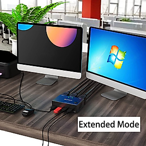 Dual Monitor KVM Switch HDMI 2 Port 4K@60Hz,MLEEDA USB HDMI Extended Display Switcher for 2 Computers Share 2 Monitors and 4 USB 2.0 Hub,Desktop Controller and USB HDMI Cables Included