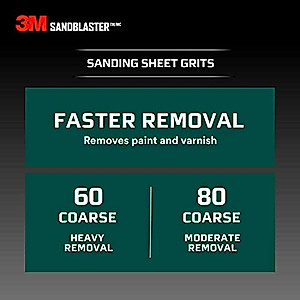 3M 11060-G-6 Sandblaster Sandpaper with No-Slip Grip Backing, Gold, 3-2/3 in. x 9 in, 60 Grit, 6 Sheets/Pack, 10 Count