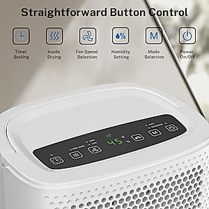 Yaufey 2024 Most Efficient Energy Star Dehumidifier for 2,000 Sq. Ft. Home, Basement and Large Room - Powerful, Quiet with Humidity Control, Timer, Drain Hose and Water Tank