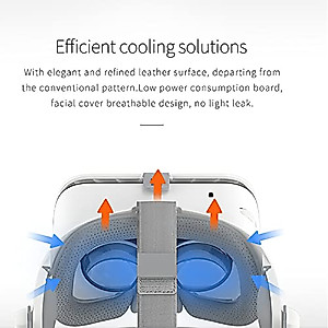 3D Virtual Reality VR Headset, VR Glasses Goggles with Bluetooth Headset, 3D Virtual Reality Glasses for iPhone/Samsung Movies and Games Compatible with iOS/Android.