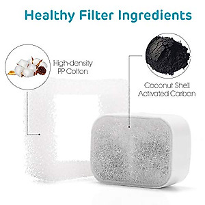 iPettie Replacement Filters for Tritone & Fiumi Ceramic Pet Water Fountain, 8PCS Carbon Filters and 4PCS Foam Filters