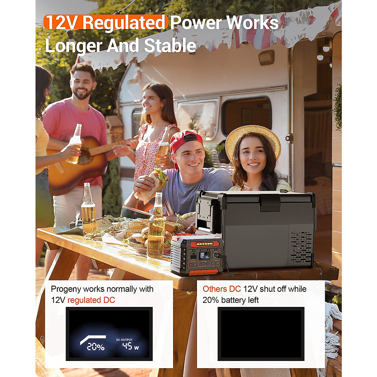 PROGENY 300W Portable Power Station, 299Wh/80818mAh Solar Generator, Regulated DC Output Backup Battery with Pass-Through Charging AC Outlet, Pure Sine Wave, LED Light Power Station for CPAP Camping