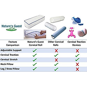 Nature's Guest Adjustable Cervical Neck Roll Bolster Pillow, Better Than Memory Foam Pillow, Neck Pillow for Sleeping, Cervical Cylinder Pillow for Spine Back, Neck Pain, Travel Pillow Leg Bed Pillow