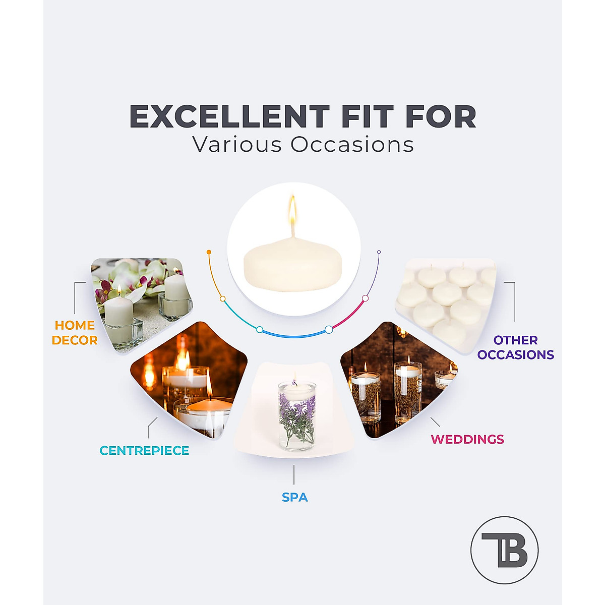 TB Decoration Scented Floating Candles 3 Inch for Centerpieces Water Candles Vanilla scented Set of 12 for Wedding Outdoor Events |Up to 11 Hour| Pool Romantic Dinner Party ceremony (Vanilla)