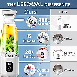 Leegoal Portable Blender, 300W Personal Blender for Shakes and Smoothies High Speed Ice Blender for Kitchen 6000mAh Cordless Travel Mini Blender Bravo 20oz Cup to go (White, Travel Kit)