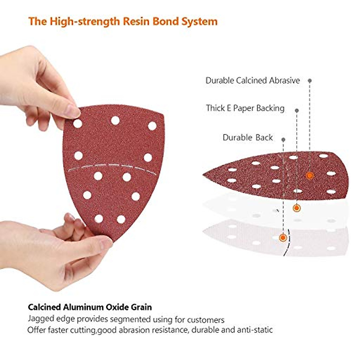 60PCS Sanding Sheets, Hook and Loop Mouse Sander Pads Sander Paper for Multi-Sanders,10Pcs Each Assorted 40/60/80/120/180/240 Grits, Including All grit Grades, Coarse to Fine