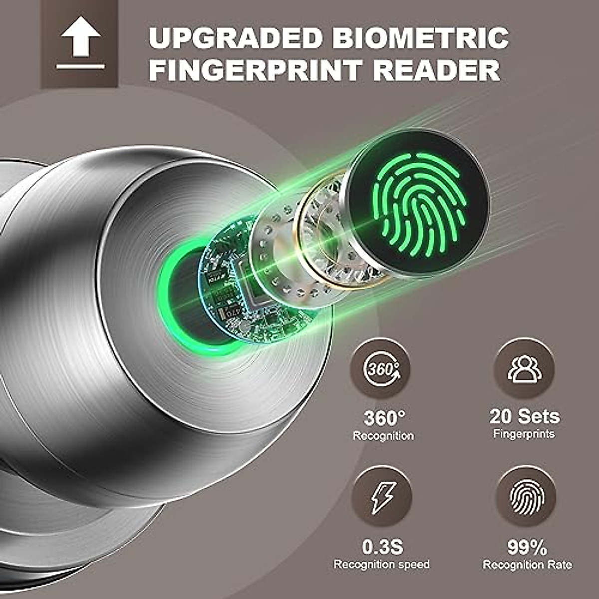 HEI LIANG Fingerprint Door Lock Smart Door Knob, Biometric Door Lock Smart Lock Fingerprint Door knob with App Control, Suitable for Bedrooms,Cloakroom,Apartments Offices,Hotels (Satin Nickel)