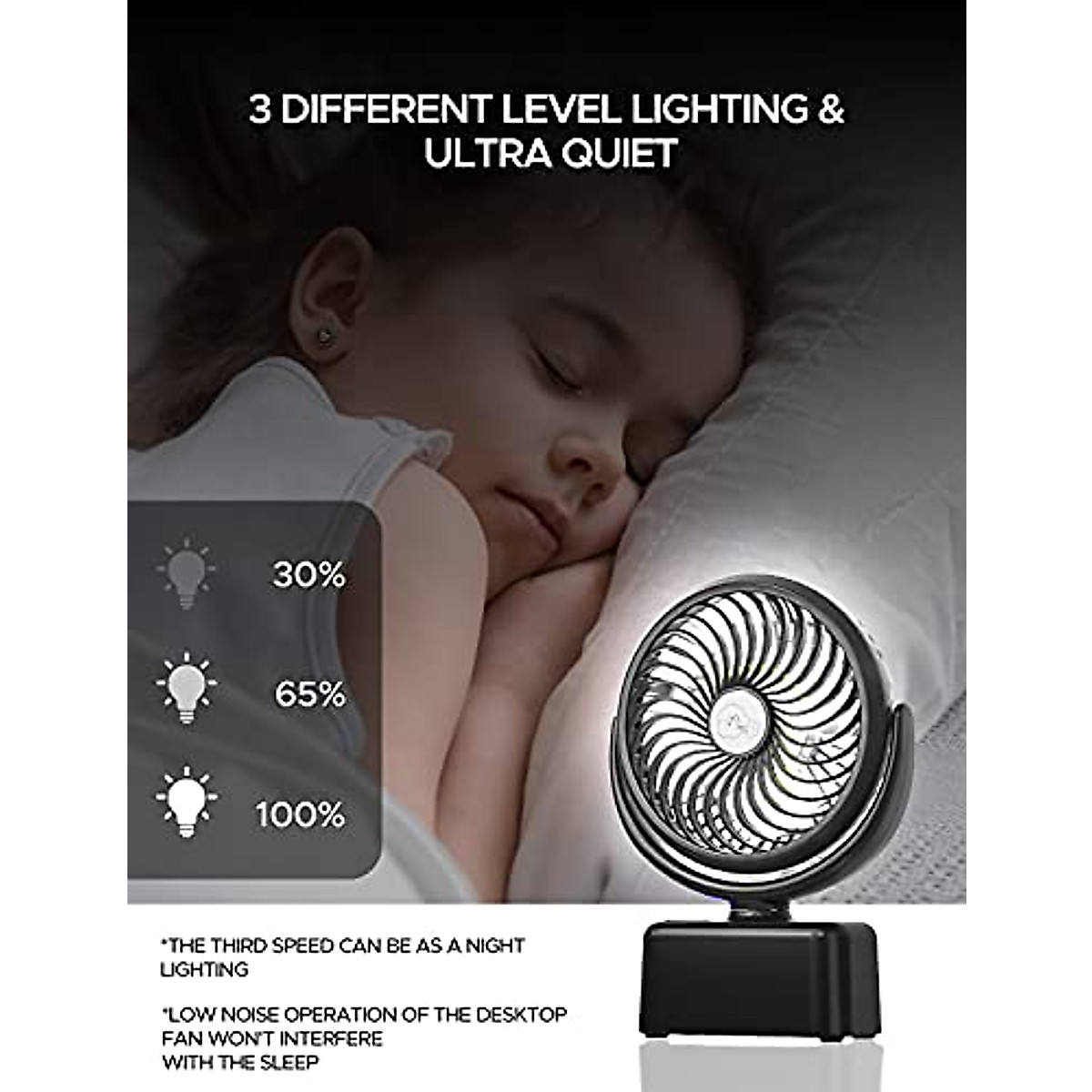 Oscillating Stroller Fan with LED Lantern, 5000mAh Battery Operated Rechargeable Camping Fan with Flexible Tripod Clip On Stroller, 3 Wind Speeds & LED Light