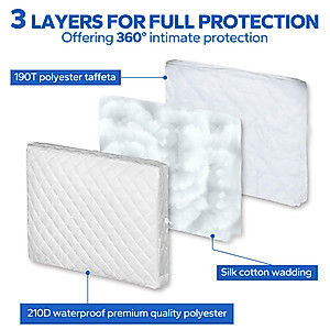 Cestluck Window AC Covers for Inside: Indoor AC Cover for Window Unit - S Size Beige Window Air Conditioner Cover Inside for Winter - Windproof Snowproof Waterproof for Bedroom Living Room