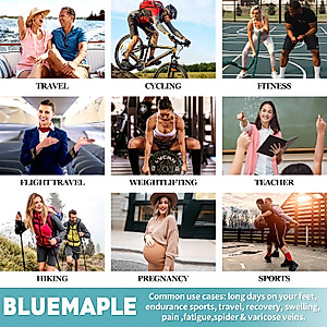 Thigh High Compression Socks for Women and Men Circulation(3 Pairs) Over the Knee-Best Support for Running,Travel (Large-X-Large, Black)