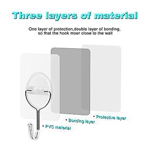 CGBE Adhesive Hooks Heavy Duty Sticky Hooks for Hanging 11 lbs (Max) Seamless Transparent Adhesive Hooks Wall Hangers without Nails for Hanging Keys Coats Hats Bags Ceiling (Clear-16PACK)