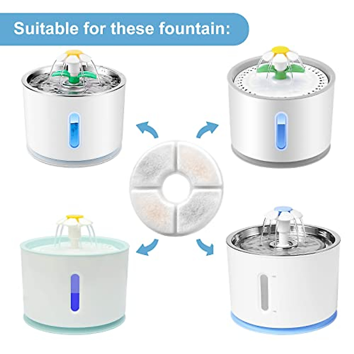 8 Packs Round Cat Water Fountain Filters VinDox Replacement Cat Water Fountain Filters for Pet Water Dispenser