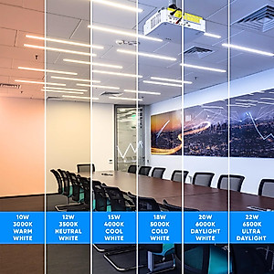 LEDMyplace 20W 4Ft LED Tube Light Bulb, Double Ended Ballast Compatible, Frosted Lens, 5000K Daylight White, 60W Replacement, for ‎Office, Warehouse, Supermarket, Parking, Pack of 4