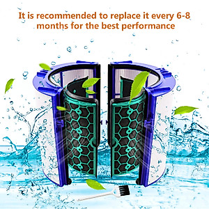 Cenipar TP04 360° Glass HEPA Filter Replacements