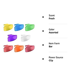 Fresh Products Eco Bowl Clip 2.0 Air Freshener Assorted Pack (8 Scents)