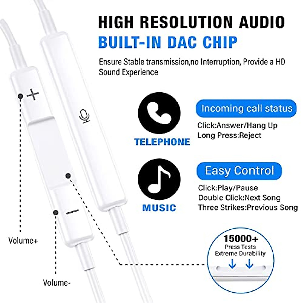 2 Pack iPhone Earbuds Wired Lightning Headphones [Apple MFi Certified] Built-in Microphone & Volume Control in-Ear Stereo Headset Compatible with iPhone 14/13/12/11 Pro Max/Xs Max/X/XR/7/8Plus-All iOS