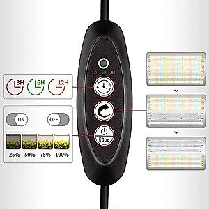 Plant Grow Light 6 Packs T5＆Full Spectrum 3500K 6500K＆Red LED with Auto Cycle Timer 3/6/12Hours Dual Channel 4 Brightness Level Growing Lamp for Indoor Plants from Seeding to Harvest