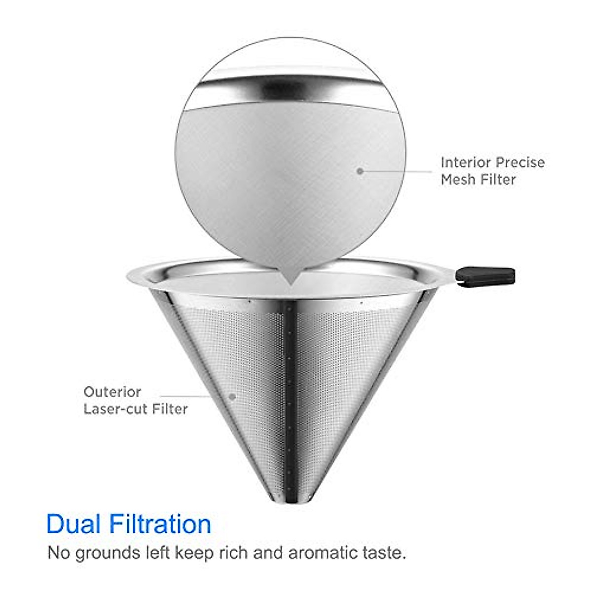 Pour Over Coffee Maker Set with Reusable Stainless Steel Drip Filter Elegant Coffee Dripper Pot Glass Carafe & Permanent Stainless Steel Filter