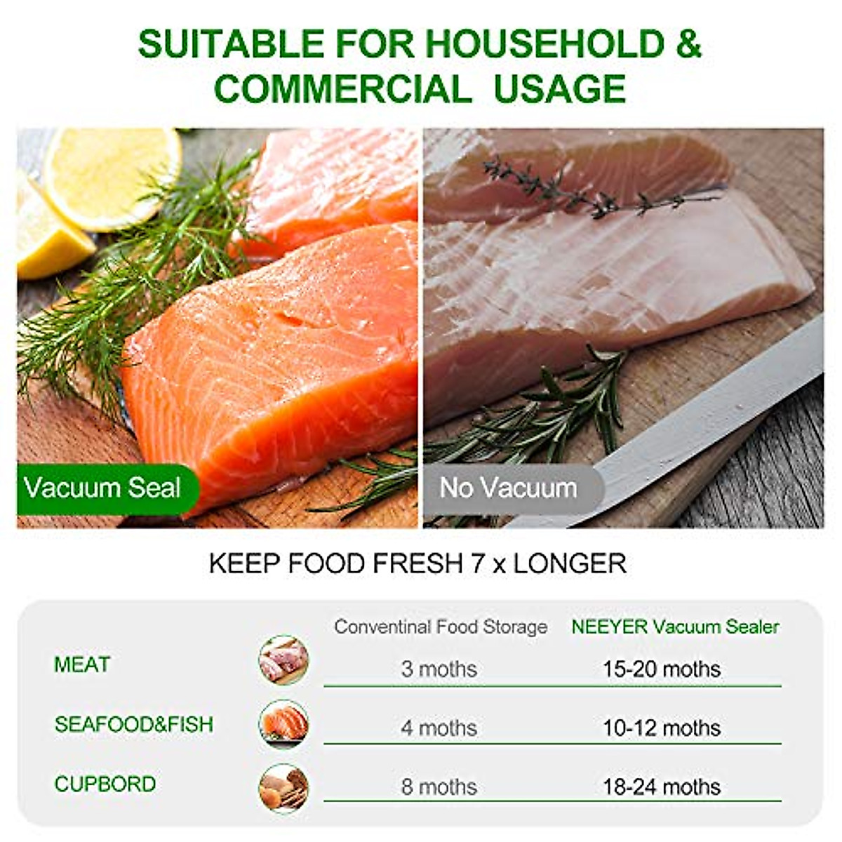 Neeyer Vacuum Sealer Machine with Built-in Cutter, Automatic Food Sealer, Dry Moist Food Modes, Easy to Clean, Led Indicator Lights Black