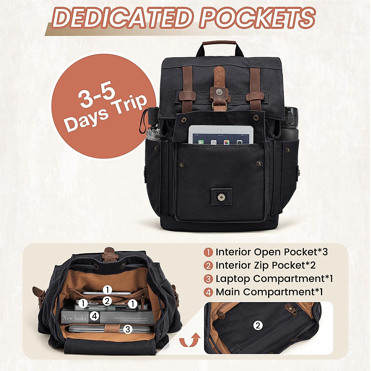 Kattee Men’s Leather Canvas Backpack Large School Bag Travel Rucksack Black