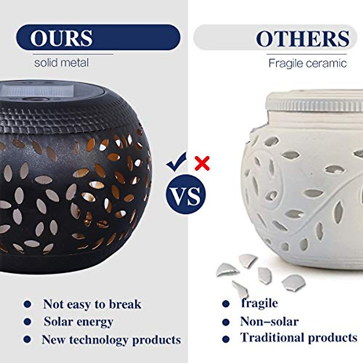 Solar Table Lantern Outdoor Waterproof- Dancing Flickering Flame Solar Powered LED Light，Black Metal Desktop Decorative Lamp Auto On/Off Lighting Dusk to Dawn for Desk Patio Garden Pathway Yard