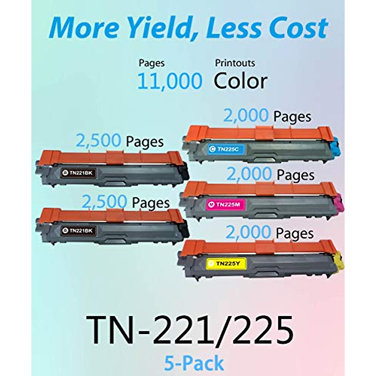 MM MUCH & MORE Compatible Toner Cartridge Replacement for Brother TN-221 TN-225 TN221 TN225 use with HL-3140CW HL-3170CDW HL-3180CDW MFC-9130CW MFC-9330CDW MFC-9340CDW Printer (5-Pack, 2X B+C+M+Y)