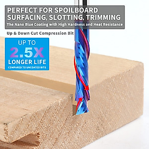 EANOSIC Compression Spiral Router Bits 1/4" Shank,1-1/4" Cutting Length, Extra Long 3 Inch, Carbide UP Down Cut CNC Router Bits End Mill for Wood Mortises Carving Engraving