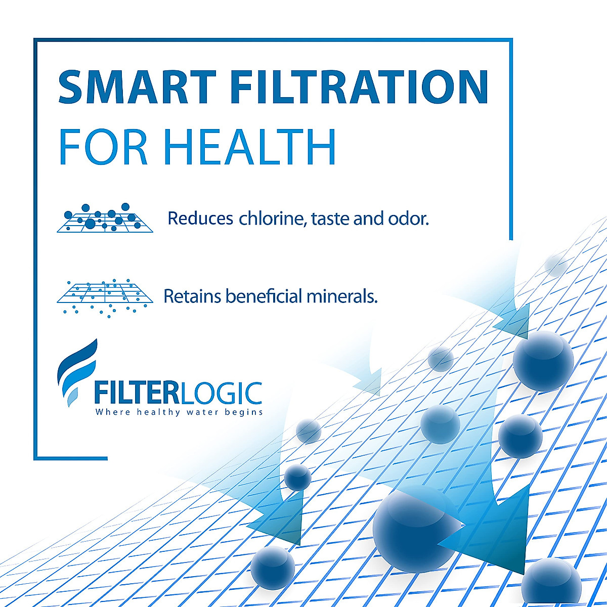 Filterlogic 3US-PF01 Under Sink Water Filter, NSF/ANSI 42 Certified Replacement for Advanced 3US-PF01, 3US-MAX-F01H, 3US-PF01H, Delta RP78702, Manitowoc K-00337, K-00338 (Pack of 2)