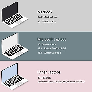 BAGSMART 13.3 inch Laptop Sleeve Case, Compatible with 13-14 inch MacBook Pro, HP, Dell, Lenovo, Asus Notebooks - Pink