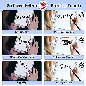 Stylus Pen for iPad, Pencil Styluses for iPad 9/8/7/6/5/4/3/2 Generation Air 4/3/2/1 Mini 6/5/4/3/2/1 iPad Pro 12.9/11/10.5/9.7 Alternative Drawing Smart Stylist for Touch Screens Digital Tablet Pens