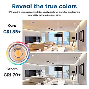 Gardencoin 5W GU5.3 MR16 LED Bulbs, 2700K Soft White, Dimmable, IP65 Waterproof Low Voltage 9-17V AC/DC Bi-Pin Base, 38° Beam Angle for Landscape, Recessed, Track Lighting, 6 Pack