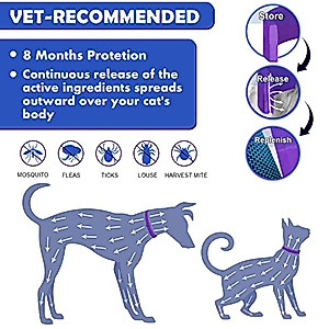 Purple Flea and Tick Collar for Cats & Kittens, Cat Flea Collar 2 Pack Made with Plant Based Essential Oil, 8-Month Natural Flea and Tick Prevention Treatment and Protection