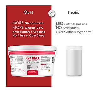 PHS Joint MAX Triple Strength (TS) Soft Chews for Dogs - Glucosamine, Chondroitin, MSM - Vitamins, Minerals, Antioxidants- Hip and Joint Support for Dogs - Made in USA - 2-Pack - 480 Soft Chews