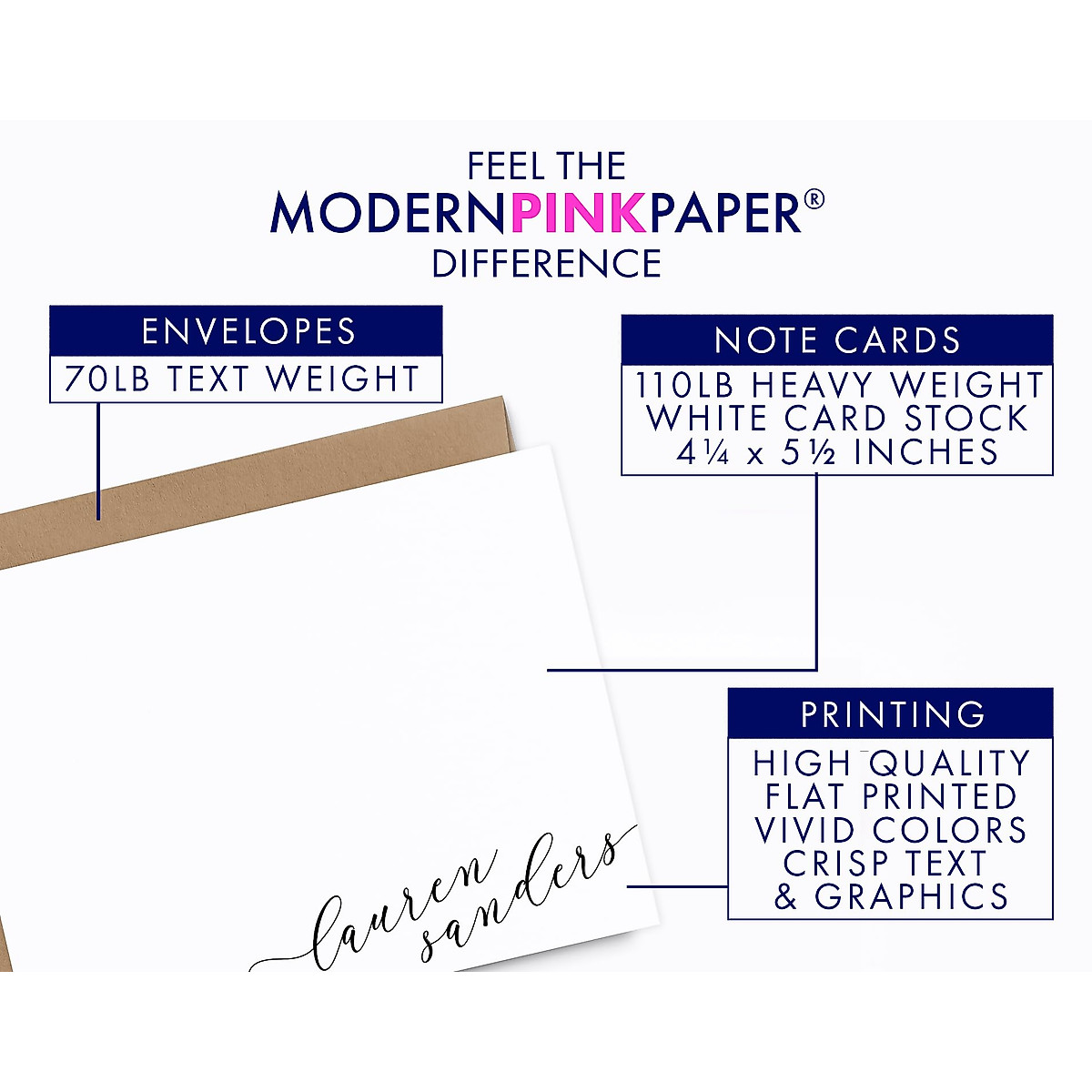 Personalized Stationery for Women, Personalized Script FLAT OR FOLDED Note Cards with Envelopes Set, Personalized Stationary for Women, Your Choice of Colors and Quantity