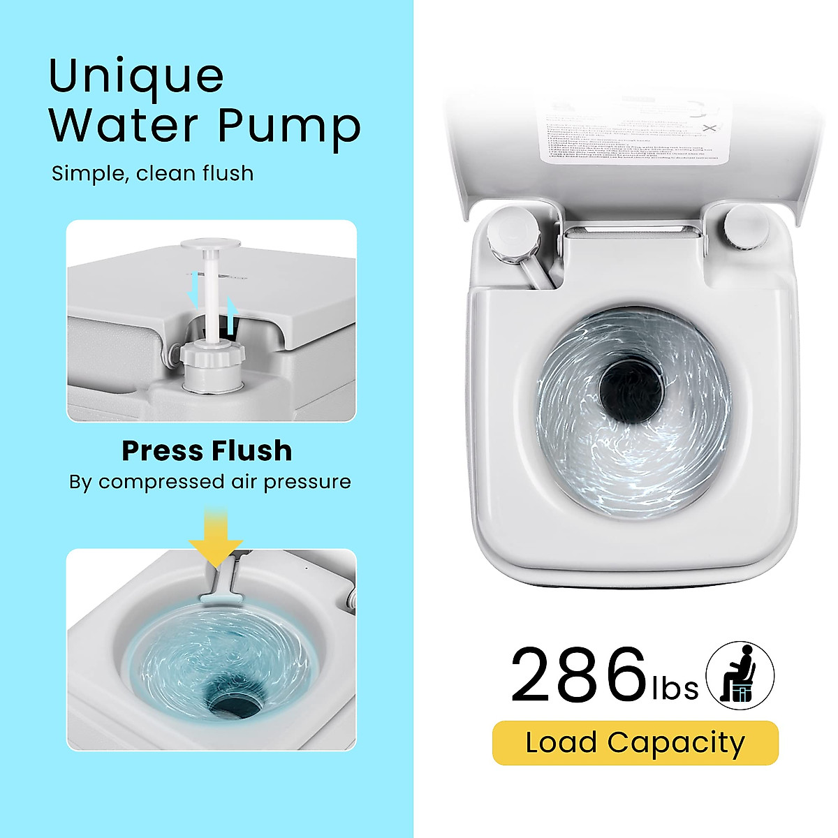 VIVOHOME 5.3 Gallon Waste Tank Portable Indoor Outdoor Toilet Compact Double-outlet Anti-leak Seal Ring Commode with Travel Bag Sprinkling Bottle and Cleaning Brush for Camping RV Boating Fishing