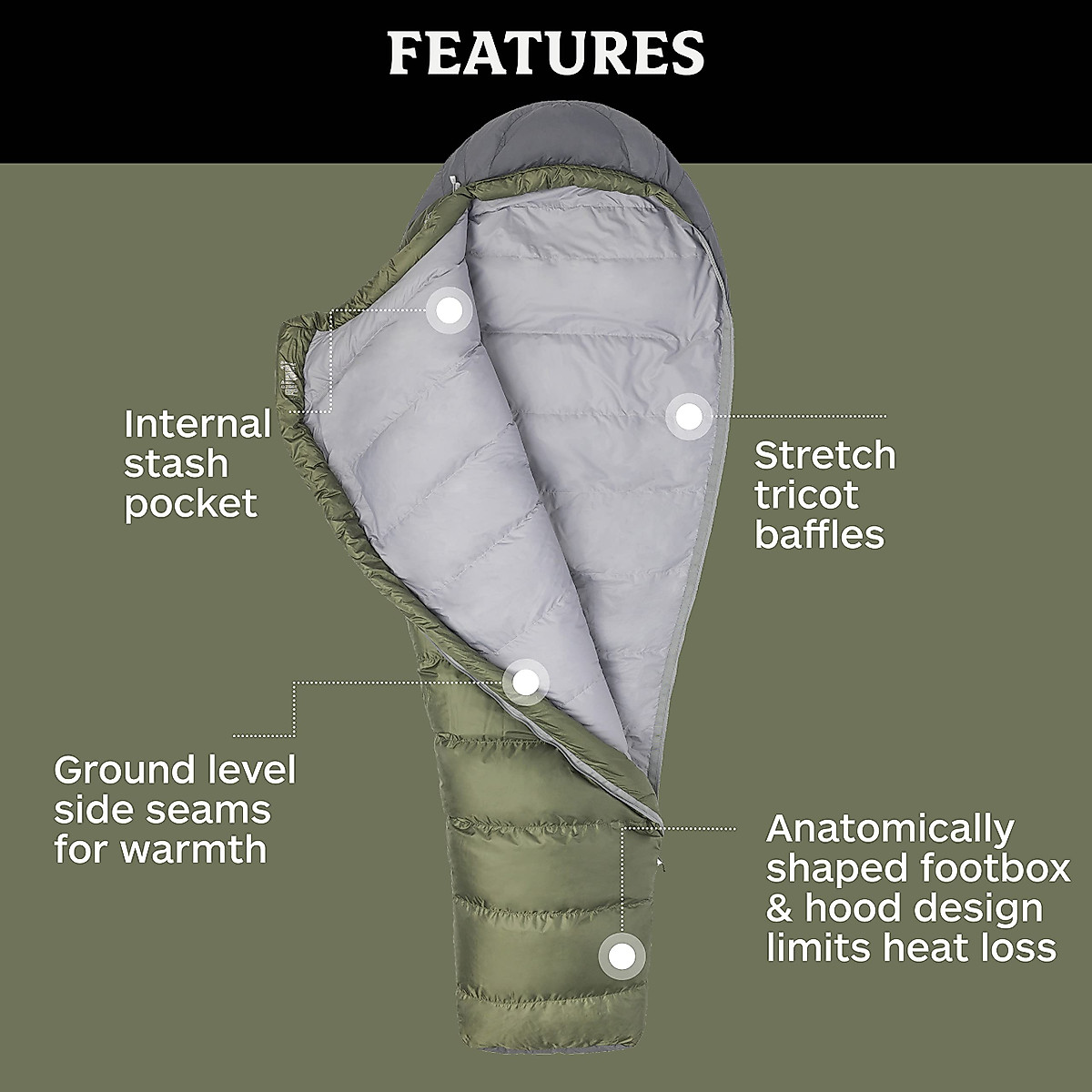 MARMOT Ironwood Mummy Sleeping Bag - 650 Fill Down, Lightweight, 30-Degree Rating, Bomber Green/Steel Onyx, Regular