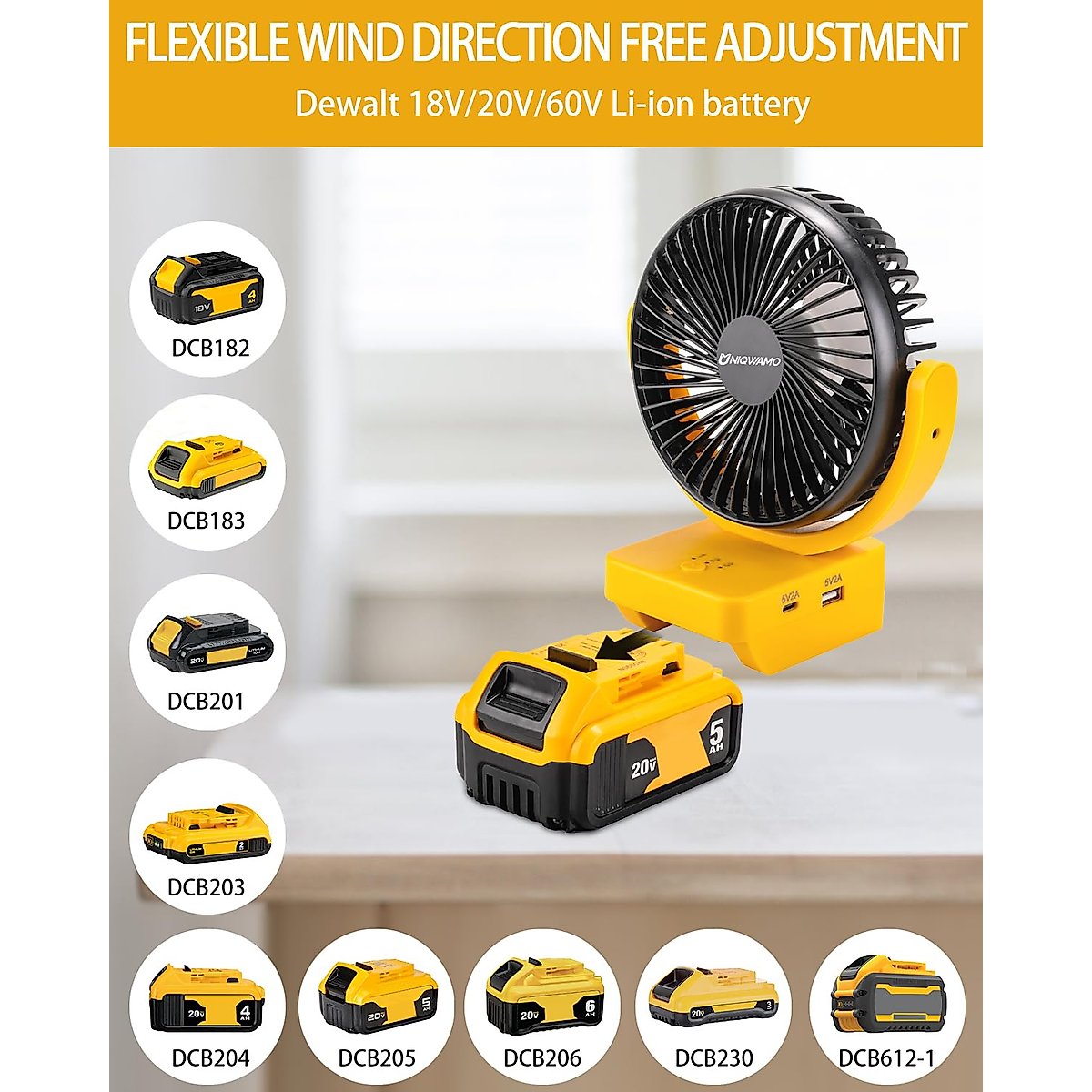 Uniqwamo Jobsite Battery Operated Fan For Dewalt 20V/60V Max DCB204 DCB205 DCB206 DCB203 DCB201 DCB207 DCB180 DCB181 Lithium-Ion Battery, Cordless Fan For Dewalt With 3 Speeds Control，USB +Type C