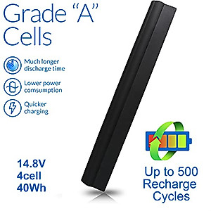40Wh M5Y1K 14.8V Battery for Dell Inspiron 14 15 17 5000 3000 Series 5559 5558 5566 3551 3451 3558 3552 i3558 3567 5755 5756 5458 5759 5758 5759 VN3N0 HD4J0 GXVJ3 P51F P63F P47F P52F 453-BBBQ P64G